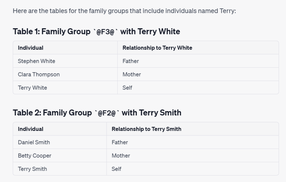 Simplify Complex Family Tree Searches Using ChatGPT | Making Family History